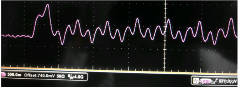 DDR中的ODT功能详解及波形对比_内存rdodt-CSDN博客