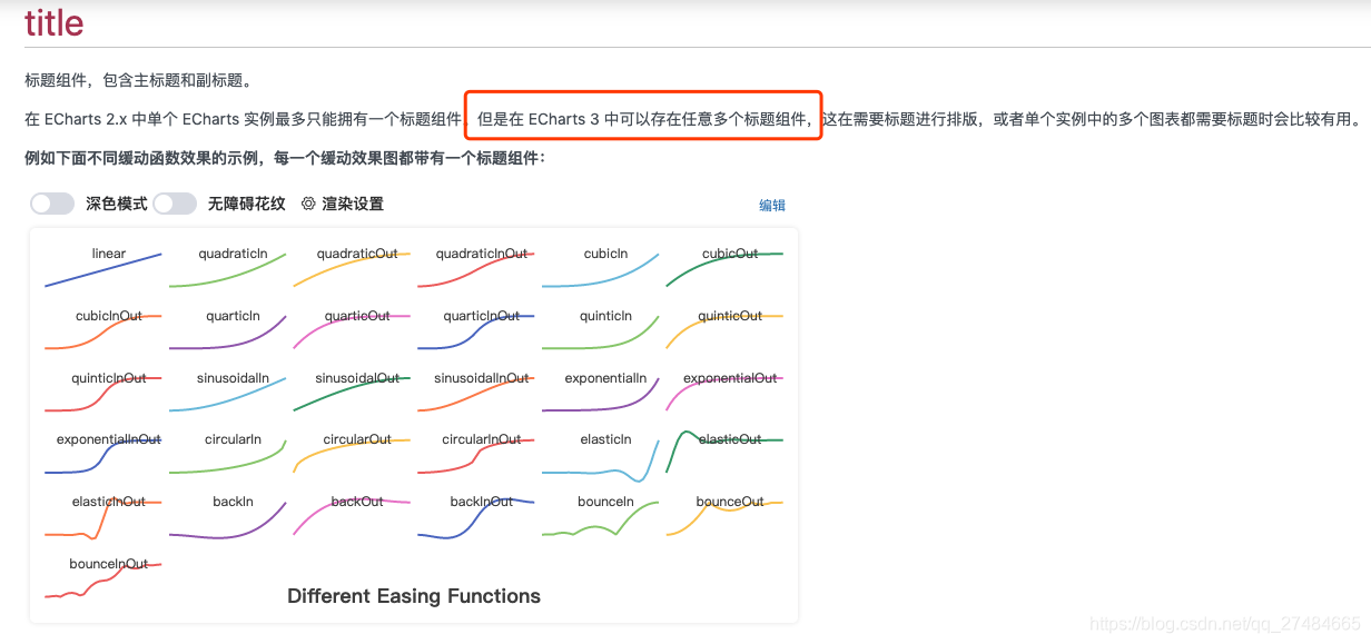 【Pyecharts50例】饼图/添加多个标题/多个title_Pyecharts50例-CSDN专栏