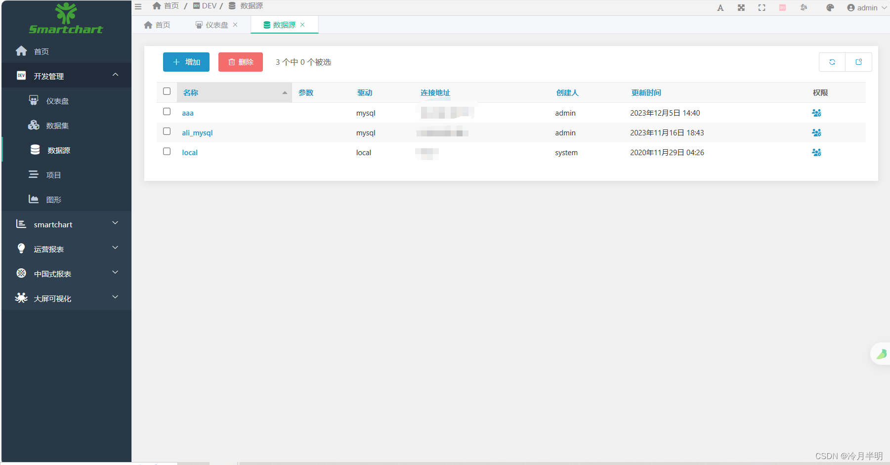 Smartchart:一站式数据可视化解决方案 Csdn博客
