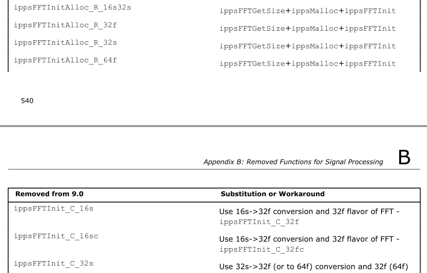 Inter IPP 绘图 ippi/ipps-CSDN博客
