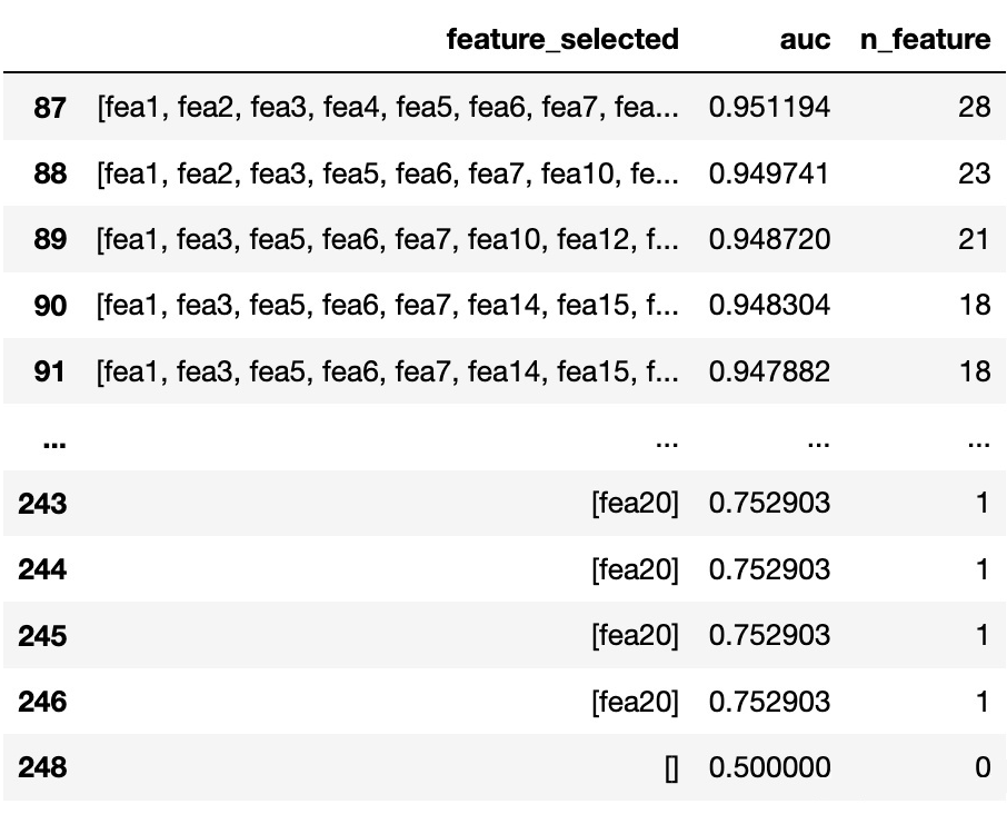 如何利用LassoNet来进行特征选择？-CSDN博客