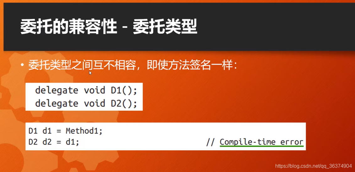 Unity | C#委托、事件Lambda表达式的理解_unity按钮监听的lamb表达式-CSDN博客