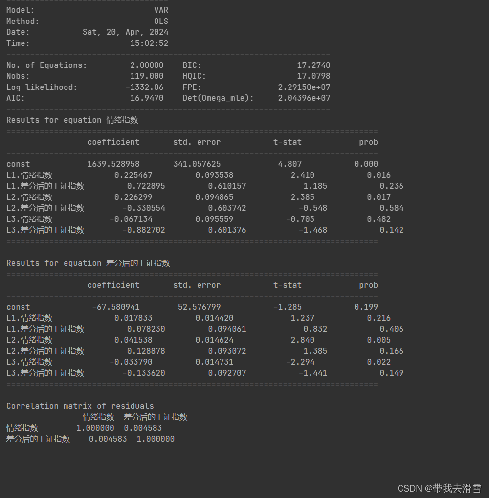 文本情绪指数与上证指数的VAR模型构建_python怎么画出var的脉冲响应图-CSDN博客
