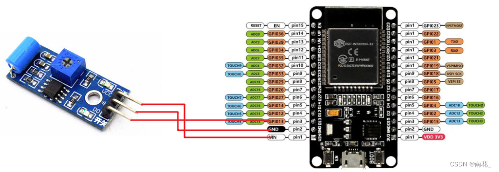 Esp32 Thonnymicropythonesp32 传感器合集esp32 气压传感器 Python Csdn博客