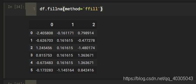 df.fillna()函数，参数method取值ffill_fillna method-CSDN博客