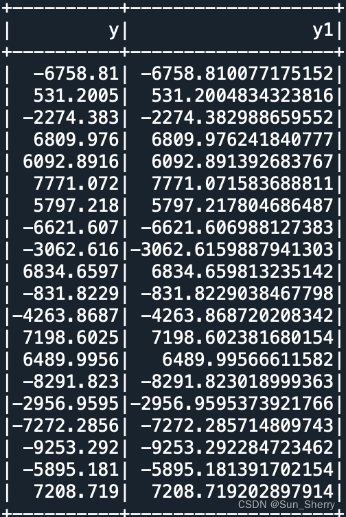 Pyspark:ml包中Classification\Clustering\Regression包的使用_pyspark.ml.classification-CSDN博客