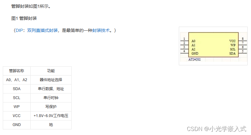 STM32MX配置EEPROM(AT24C02)------保姆级教程_stm32 at24c02-CSDN博客
