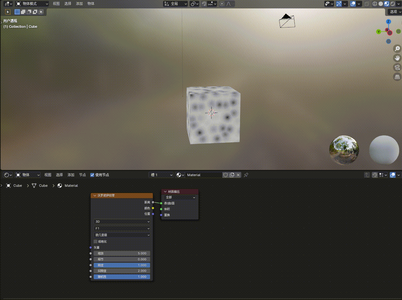 Compute Shader 入门-CSDN博客