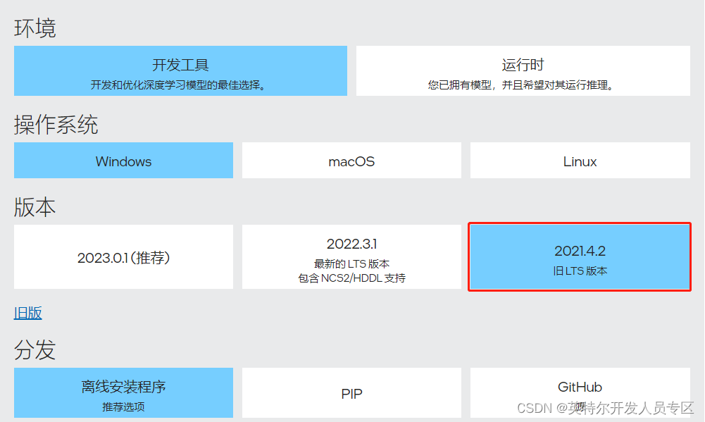 使用MVTec HALCON AI加速器接口在Intel独立显卡上加速AI推理_initialize the model for inference.-CSDN博客