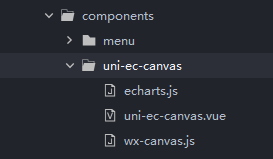 uniapp 微信小程序端使用echarts_vue2 uniapp 微信小程序 echats-CSDN博客
