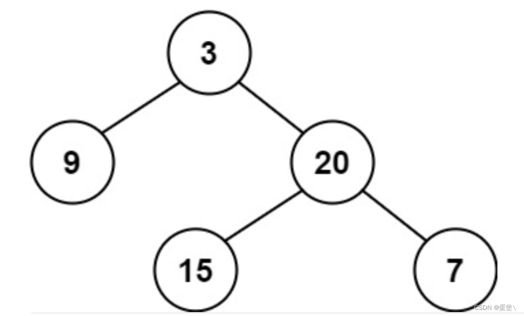 递归算法判断是否是 平衡二叉树”尝试编写一个算法给定判断的数是否是平衡二叉树 Csdn博客
