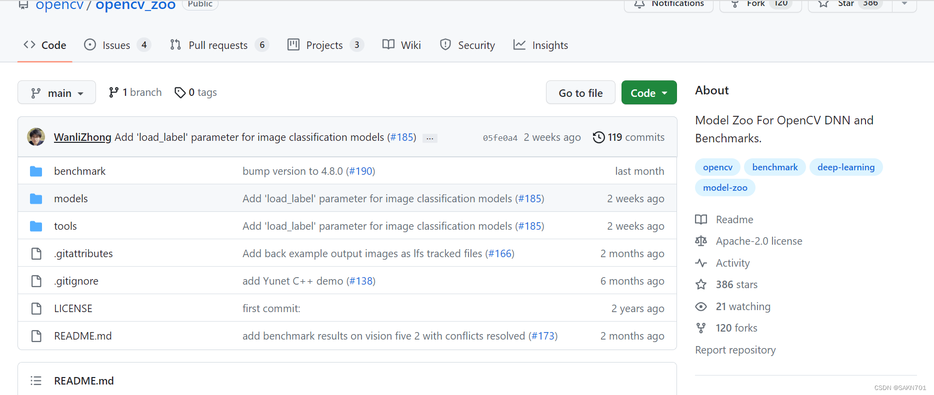 OpenCV_Zoo 优质开源深度学习项目（Git；Python）初学者使用教程_github-opencv-CSDN博客