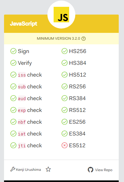 使用JavaScript实现JWT鉴权_js jwt-CSDN博客
