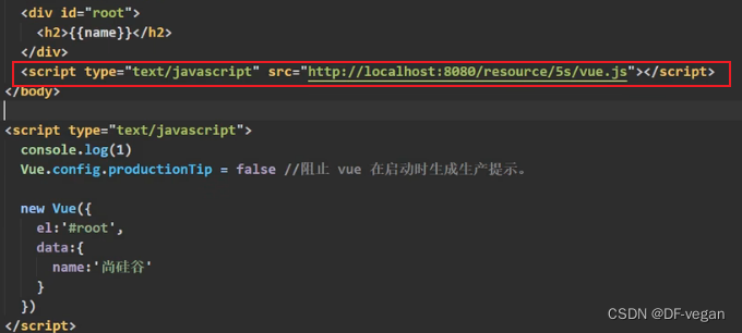 Vue（内置指令、自定义指令）vue 自定义指令 This Csdn博客