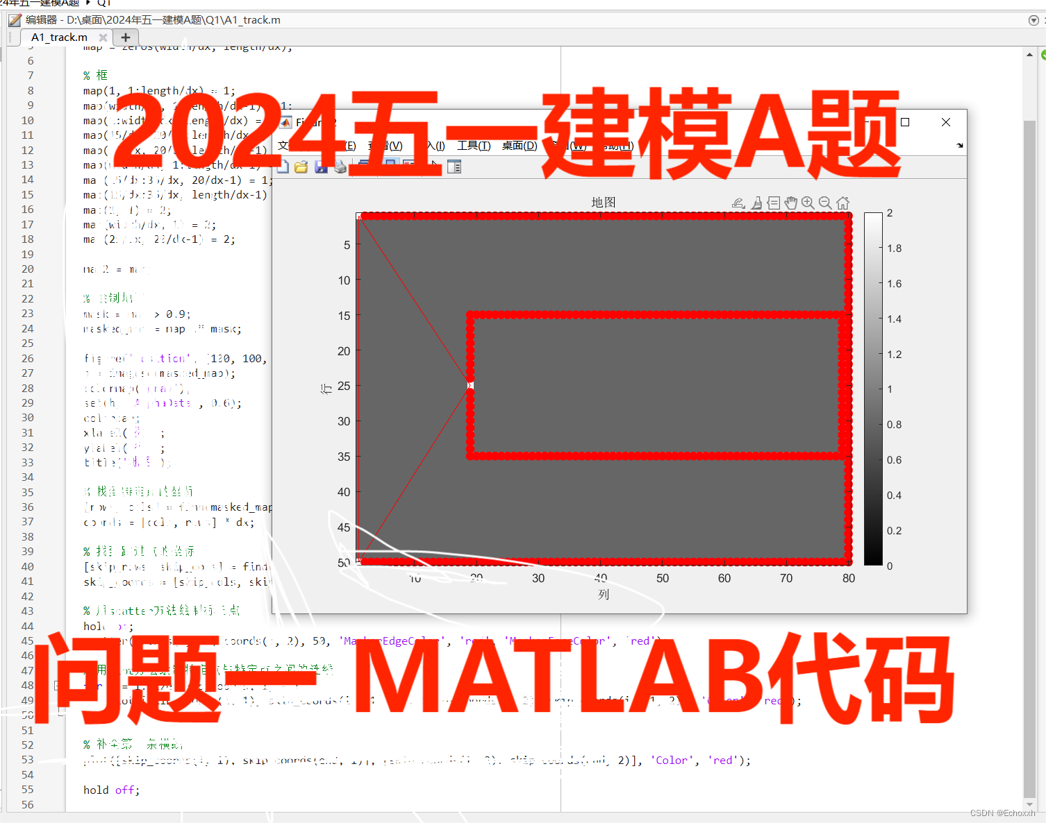 2024五一建模A题 MATLAB代码+自动生成图像+最优空程结果_2024五一赛a题matlab代码-CSDN博客