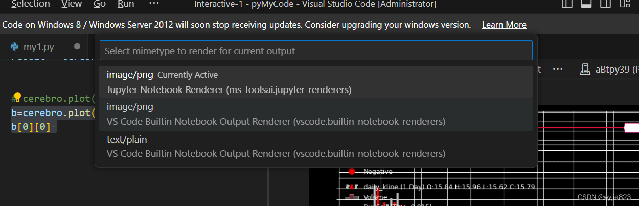 VScode 打开 ipynb cerebro.plot()不显示_cerebro.plot图出不来-CSDN博客