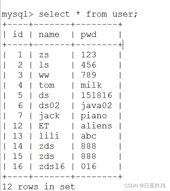 Spring 04 Spring 整合 Mybatis_spring4all-CSDN博客