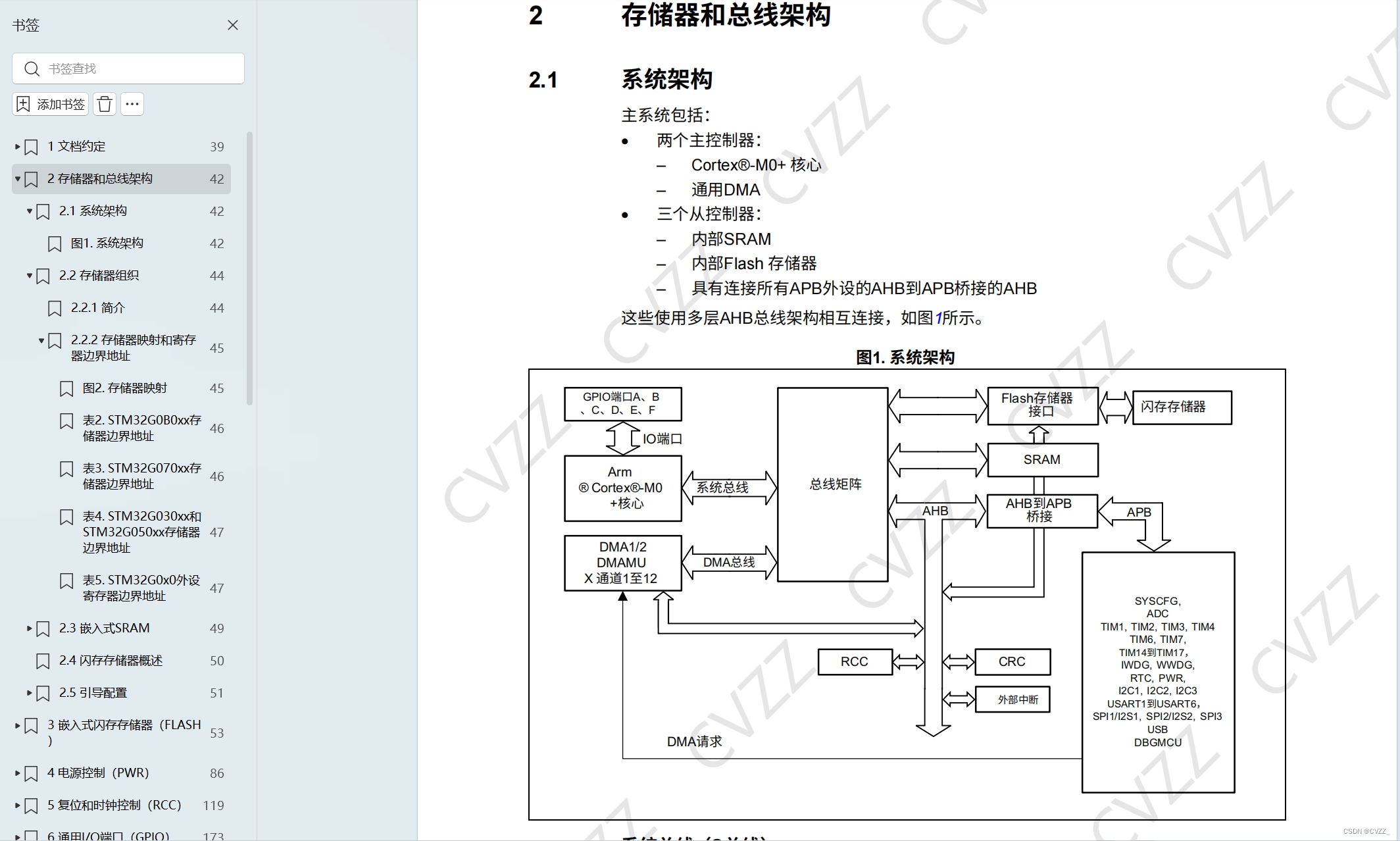 Stm32g0x0系列 全中文汉化参考手册 中英双语对照 Gpt机翻 共989页、约50万字stm32g0x0单片机中文参考手册 Csdn博客 