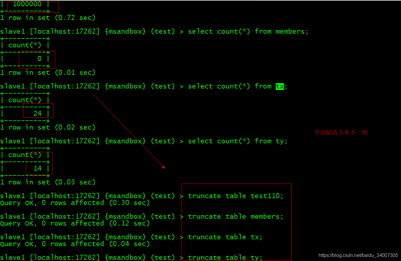 Mysql数据同步工具pt-table-sync-CSDN博客