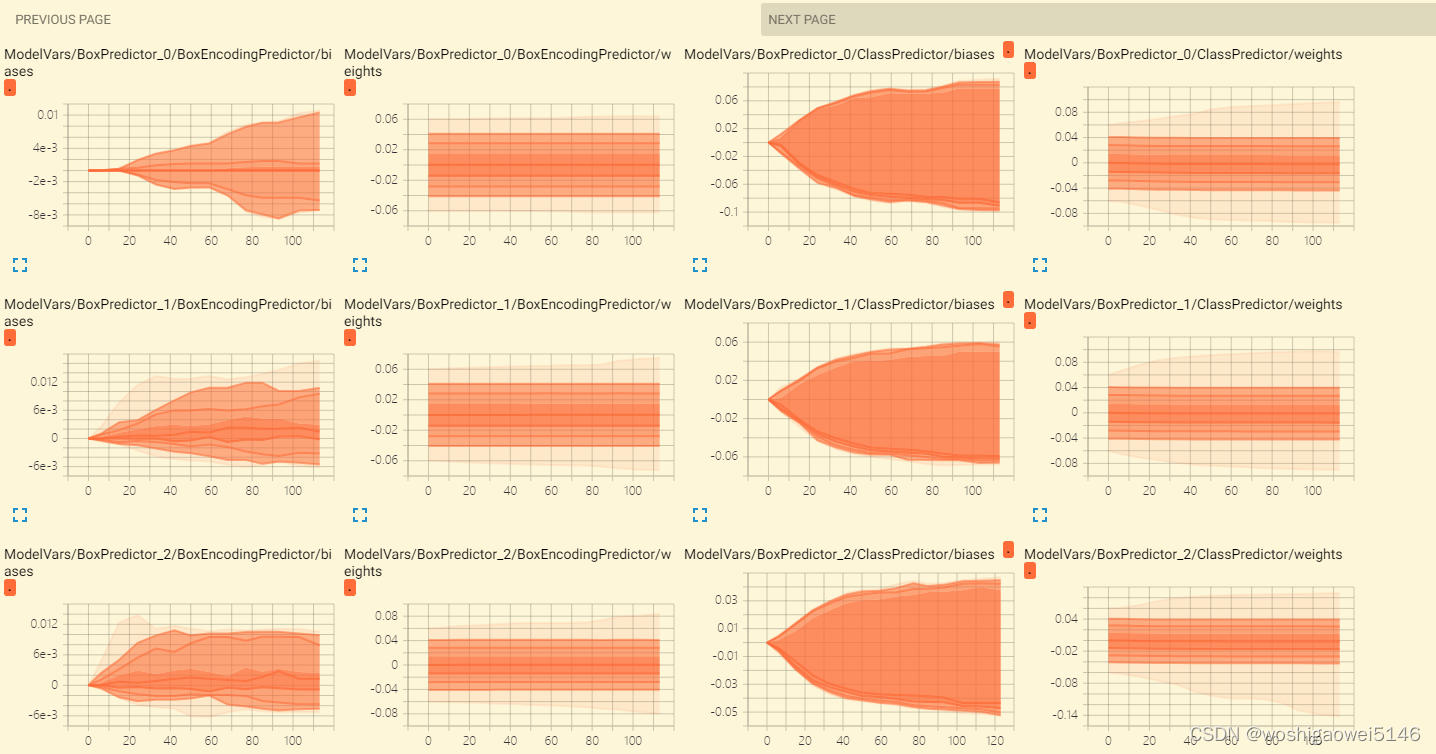 LabVIEW应用和部署：机器学习/深度学习_labview 深度学习-CSDN博客