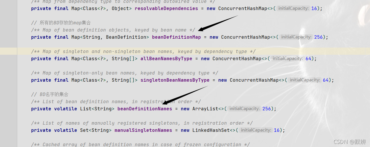 通过BeanDefinitionReader获取BeanDefinition的三种不同方式_beandefinetionreader如何读取bean的-CSDN博客