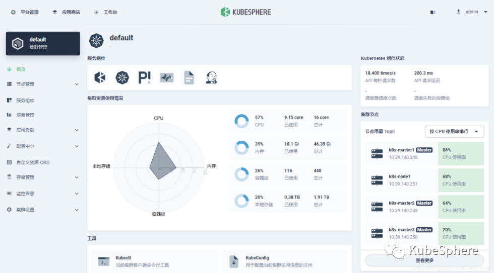 使用 Sealos + Longhorn 部署 KubeSphere v3.0.0-CSDN博客