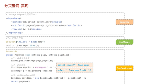 Java202304java学习笔记第五十一天员工管理 分页查询paghelper插件1 Csdn博客