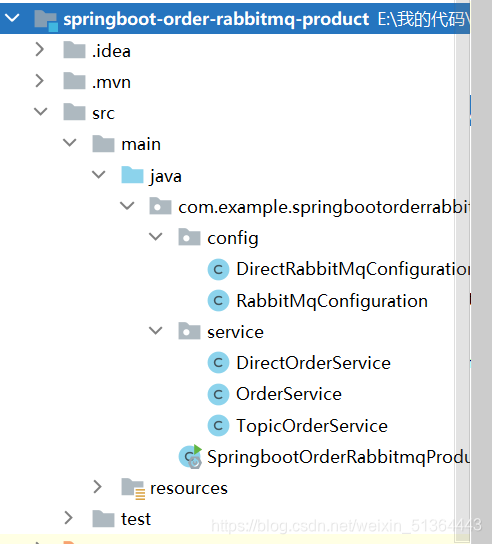 SpringBoot集成RabbitMQ_服务器上无法通过rabbittemplate发送消息到fanout模式中-CSDN博客