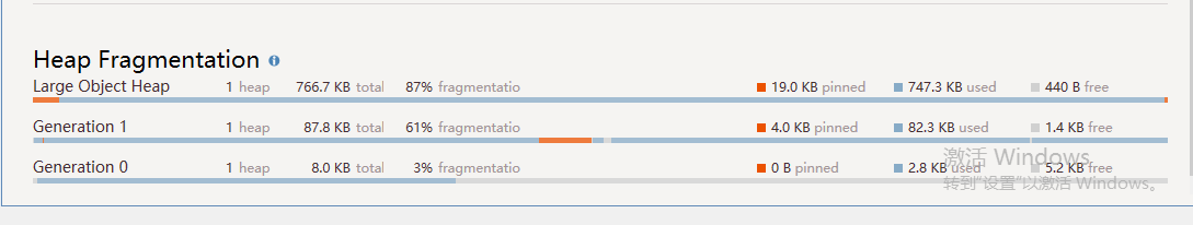 使用dotTrace对.NET应用进行性能分析_dotnet-gcdump-CSDN博客