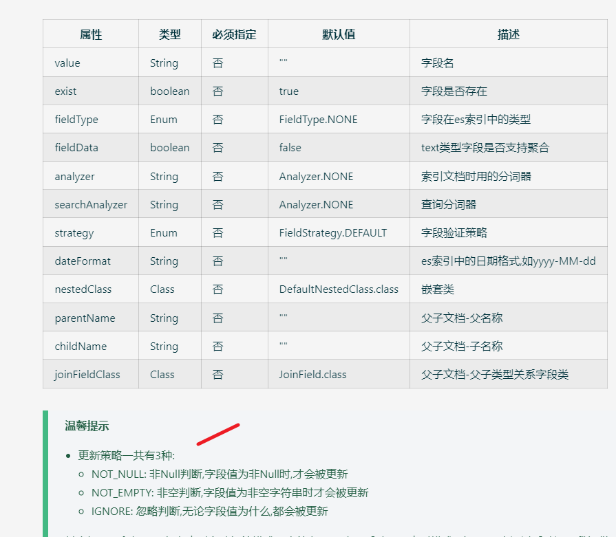 SpringBoot整合 EasyES (八)_process-index-mode-CSDN博客