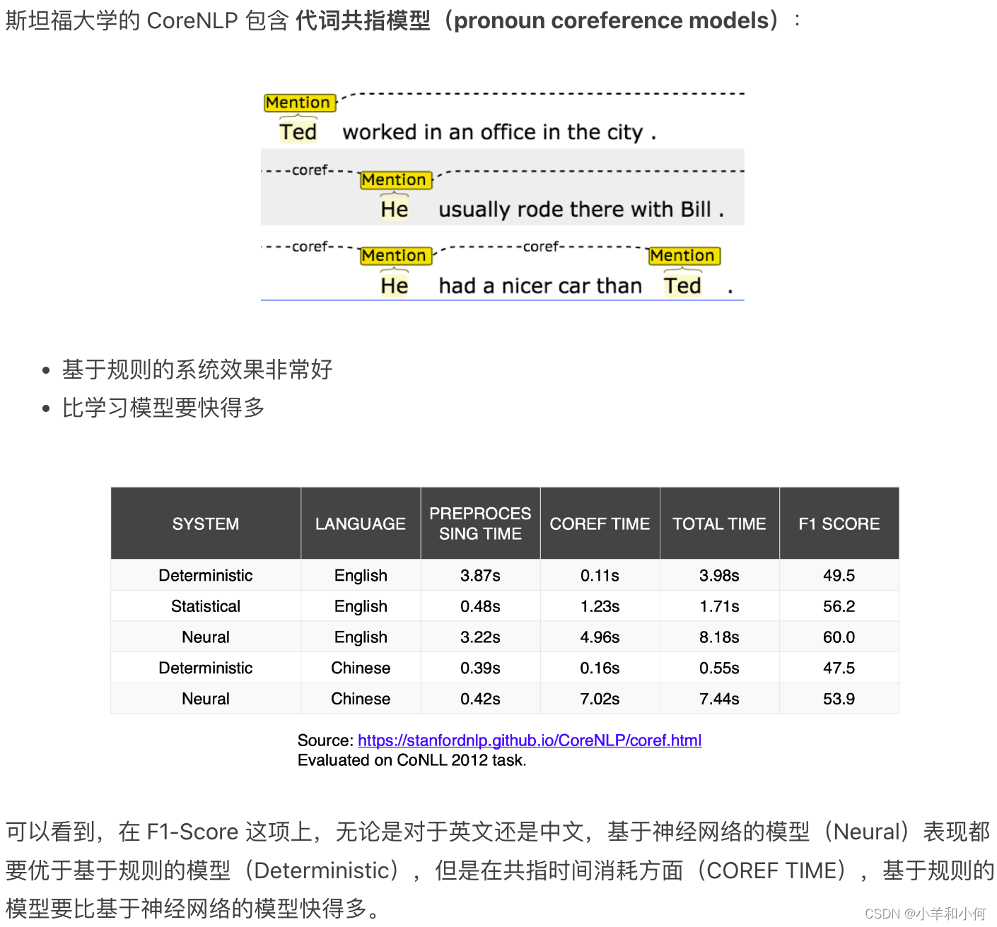 Lecture 12 Discoursediscourse Markers Csdn博客