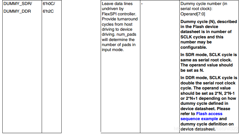 iMX RT1052芯片FlexSPI接口的使用-CSDN博客
