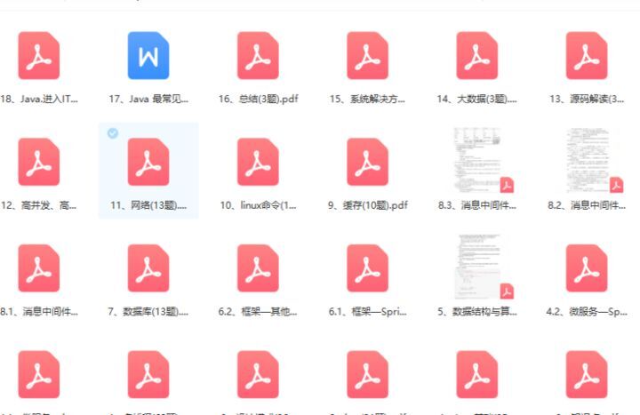 GitHub 点赞 33K+，阿里巴巴内部 Java 面试突击手册出炉-CSDN博客