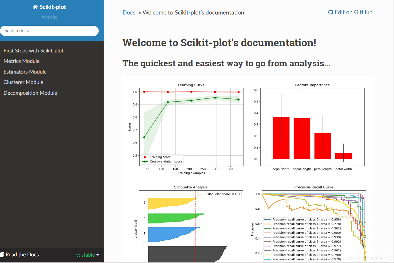 可视化神器Scikit-plot实践入门_scikit-plot 绘制lift曲线-CSDN博客