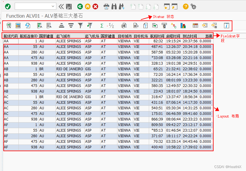 ABAP - Function ALV 01 Function ALV的三大基石_abap alv的function-CSDN博客