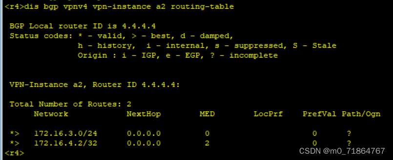 hclp mpls-CSDN博客