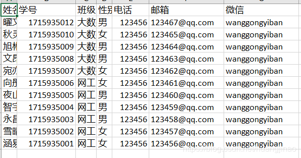 在 Laravel 5 中使用 Laravel Excel 实现 Excelcsv 文件导入导出功能laravel Excel 写csv Csdn博客