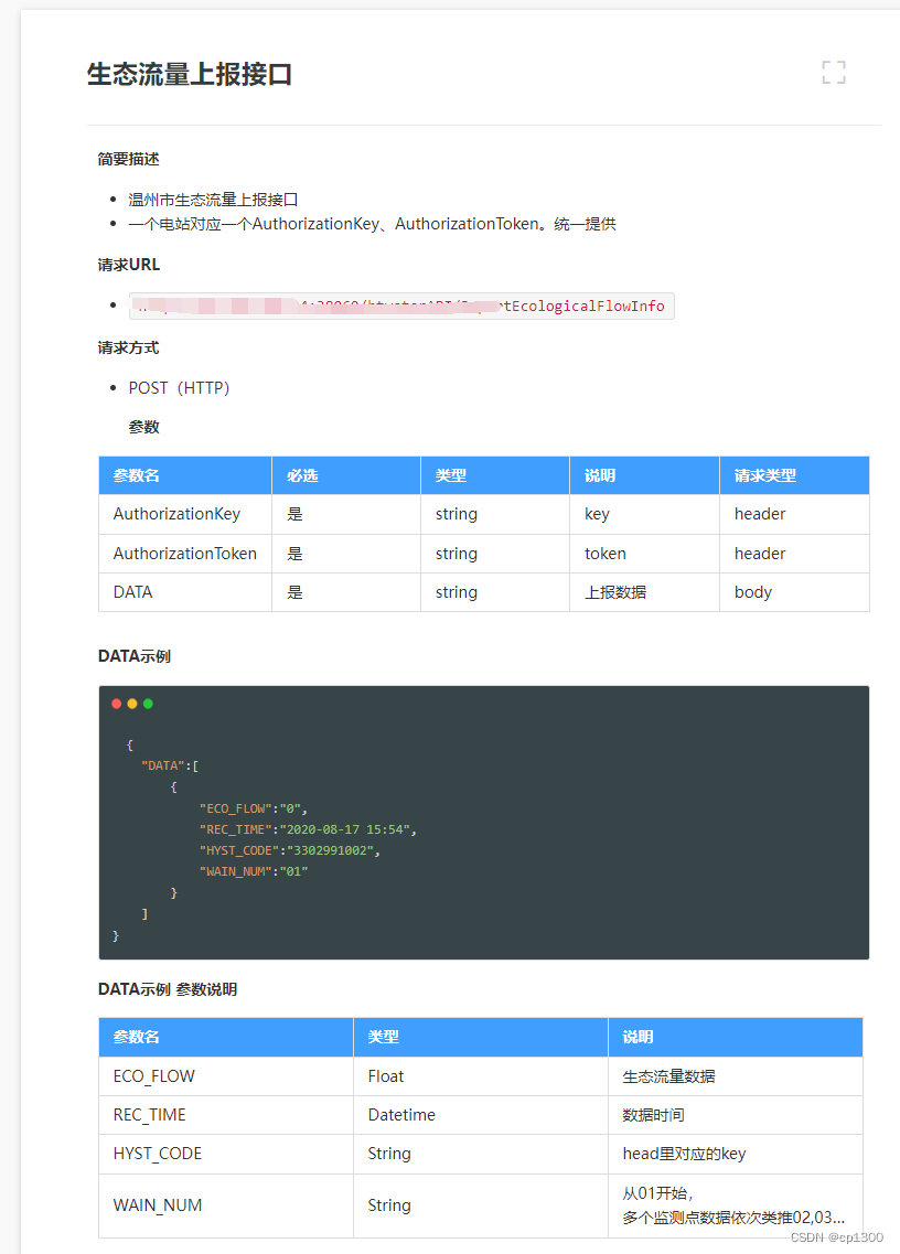 生态流量数据采集传输协议定制开发(嵌入式水资源SZY206协议以及VC++ POST数据发送)-CSDN博客