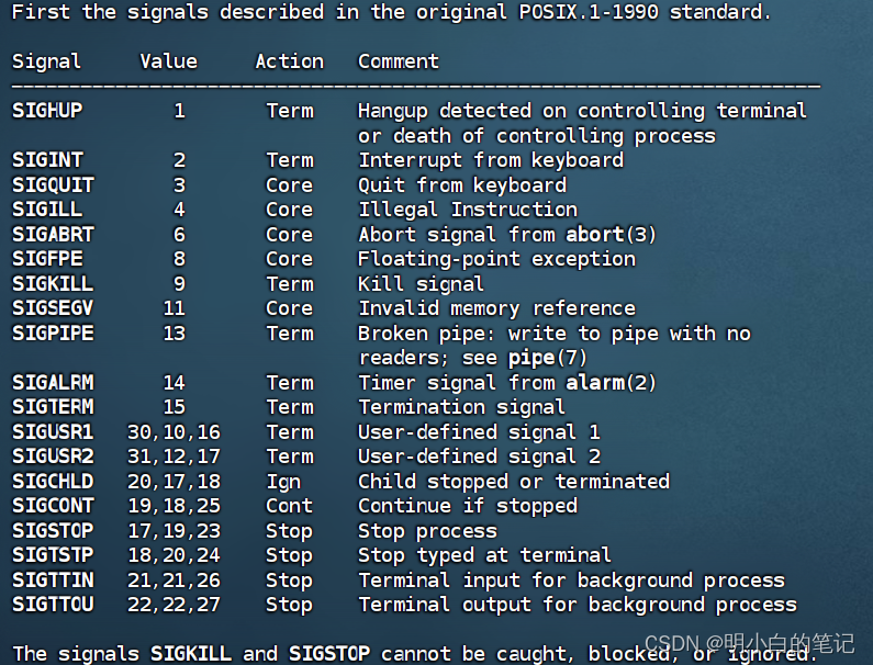Linux信号 Csdn博客 