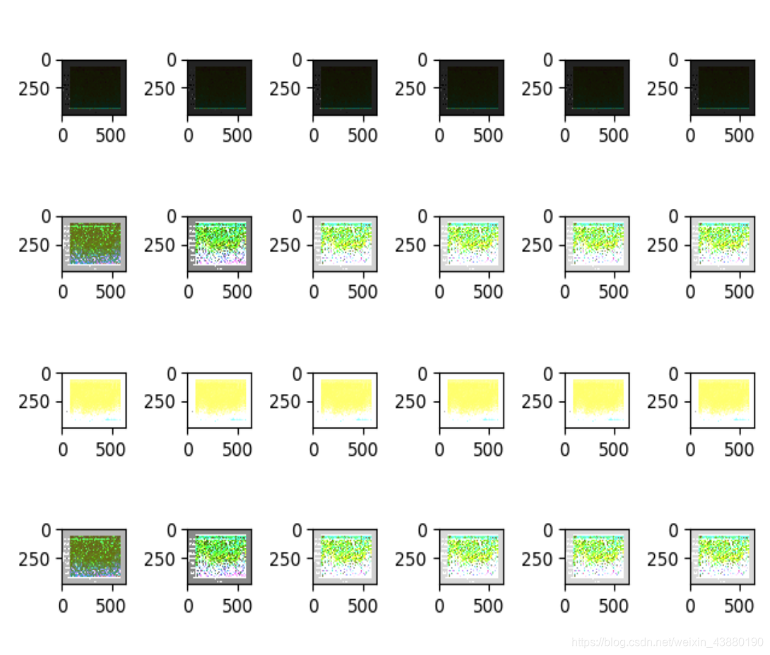 语谱图与Gabor滤波详解-CSDN博客