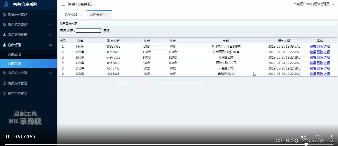 101java jsp ssm智慧仓库系统商品货物出入库管理（源码+数据库+文档）_物资出入库管理系统源码-CSDN博客