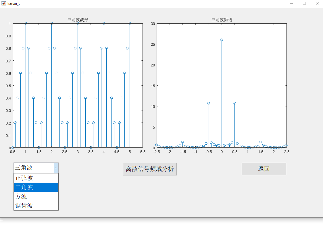 基于matlab Gui的信号与系统仿真实验平台设计及代码基于 信号与系统”的 Matla B Gui 实验仿真平台设计 Csdn博客