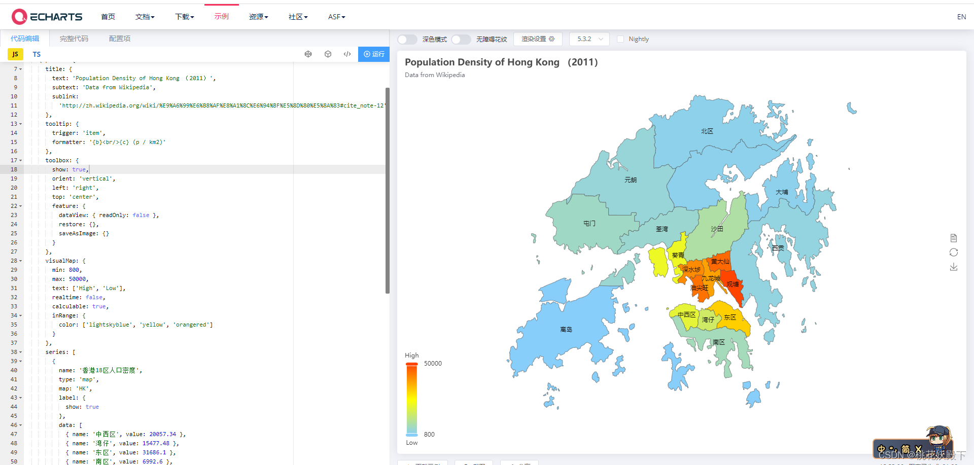 VUE+Echart+Geojson实现全国地图map数据展示_geojson 省市县穿透 echarts vue 高德-CSDN博客