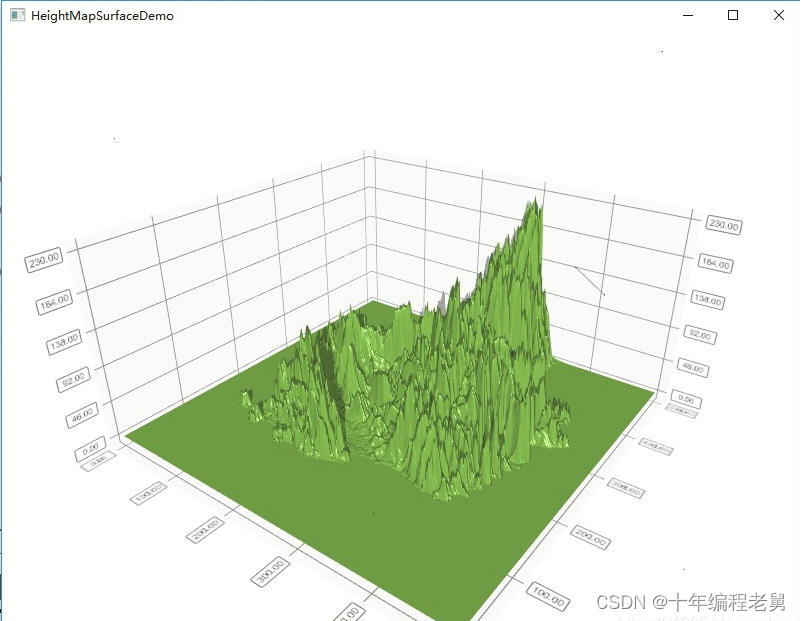 Qt 加载HeightMap(高度图)构造3D地形图_qheightmapsurfacedataproxy-CSDN博客