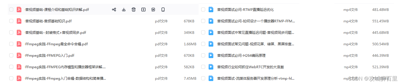 【音视频基础】AVI文件格式_avi文件结构-CSDN博客