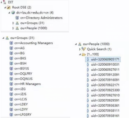 维护和管理LDAP之OpenDJ-CSDN博客