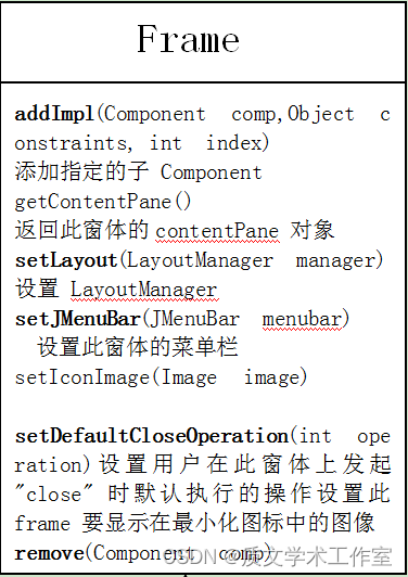 Java 文本编辑器设计与开发（论文源码）nuevejava 桌面word编辑器 开源 Csdn博客