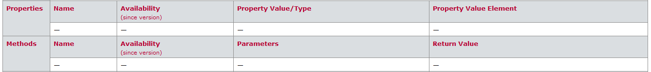 CANoe 交互接口介绍系列 ———— CommunicationSetup 接口_comunication setup-CSDN博客