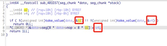 VMPWN的入门级别题目详解（一）_pwn试题-CSDN博客