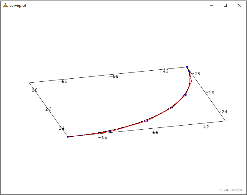 Qt Msvc2019 64bit使用qwtplot3d Csdn博客